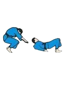Ukemi-waza – Judo